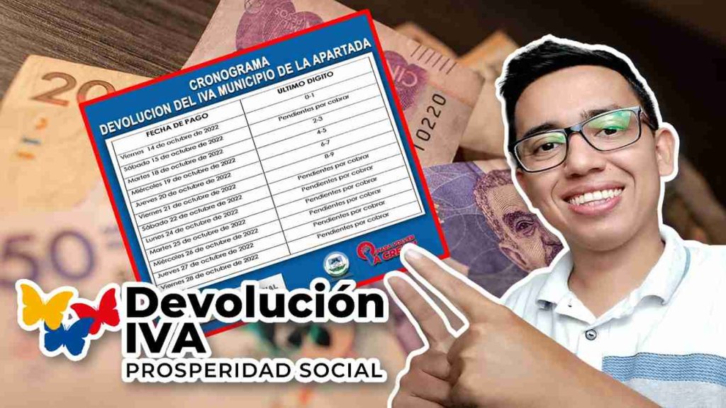 Ya No Hay Mas Pagos de la Devolución del IVA: Confirman Nuevo ...